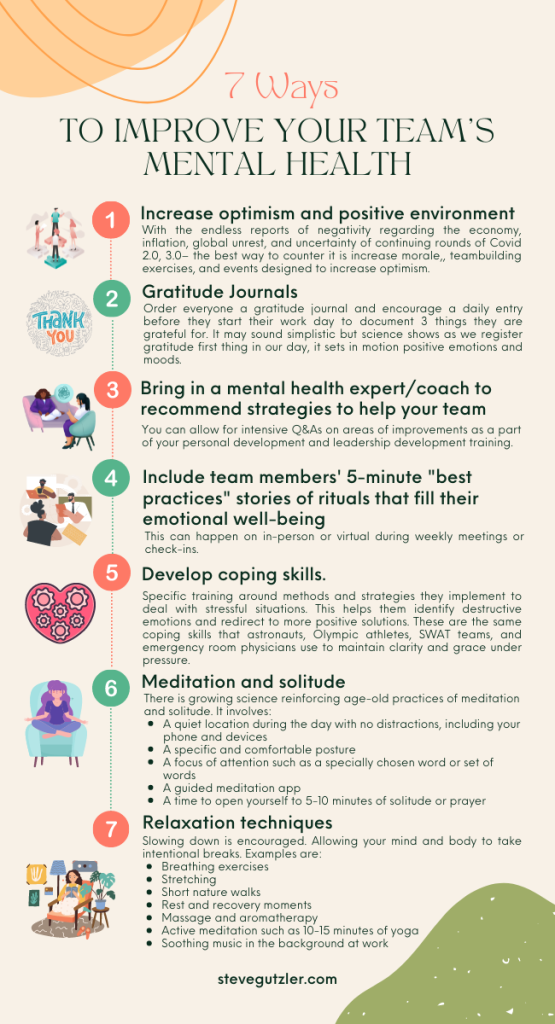 Top 7 Strategies to Improve Your Mental Well-being - Better Healthy Plan